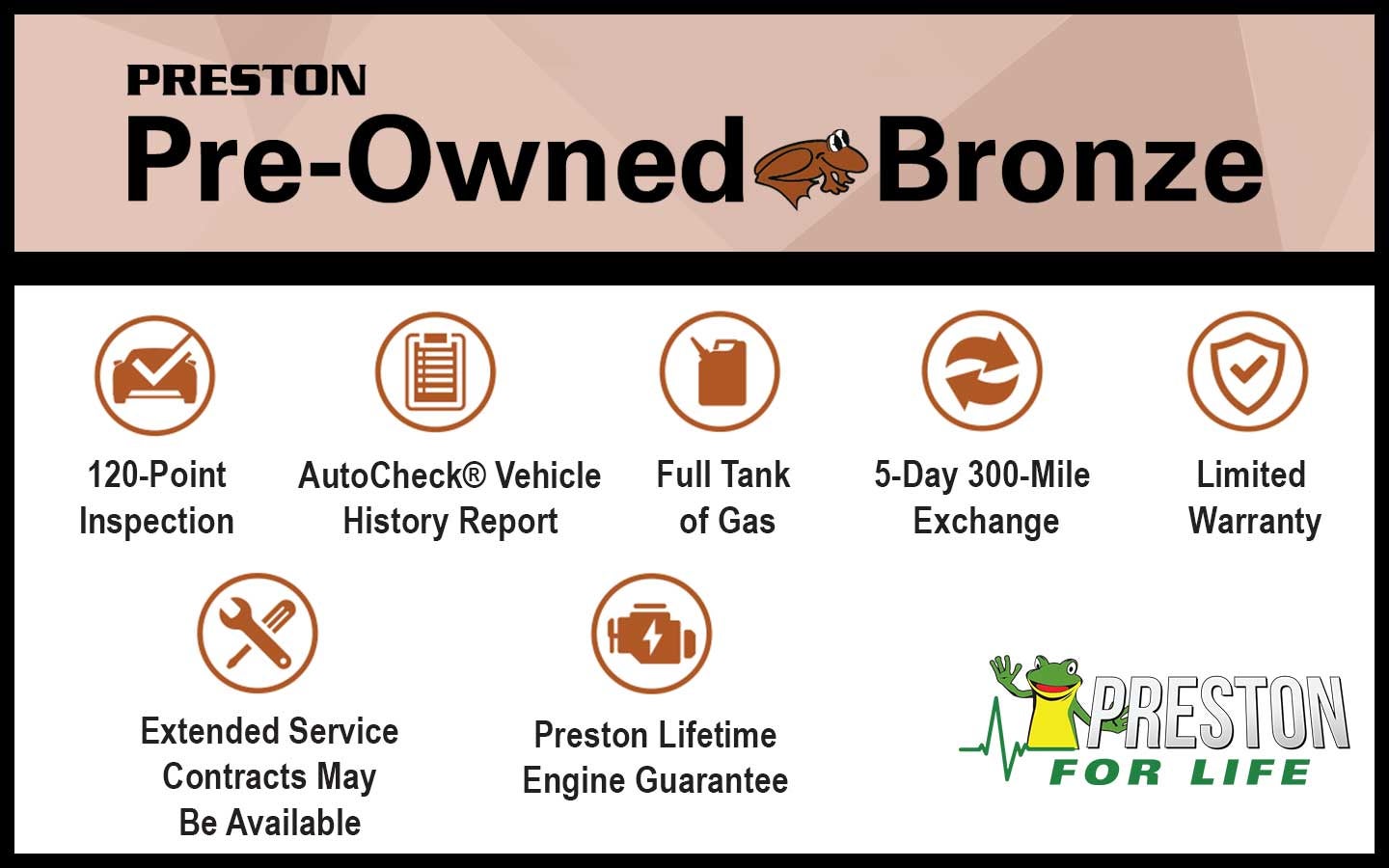 Preston Pre-Owned Program | Preston Automotive Group